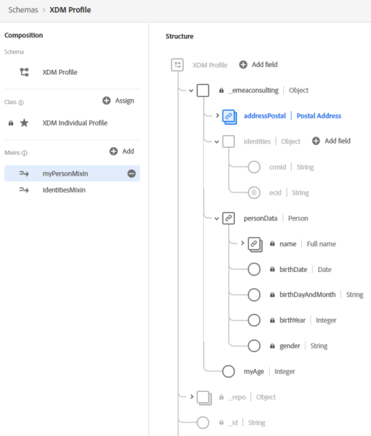 AEP : Data Model | Datanalyst