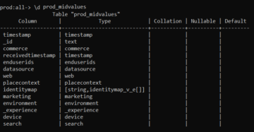 AEP : Query Service | Datanalyst